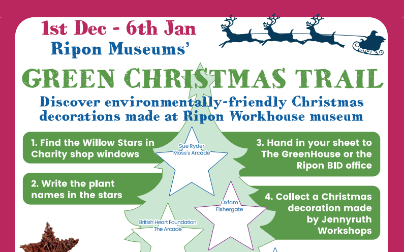 Things to do - Ripon Museums