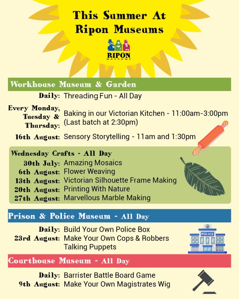 Summer at Ripon Museums - Ripon Museums